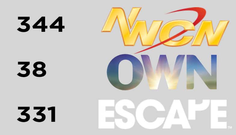 Cable Lineup Changes 2/4/16 • Hood Canal Communications