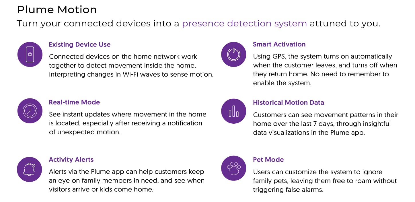 HCC smart WiFi - Hood Canal Communications